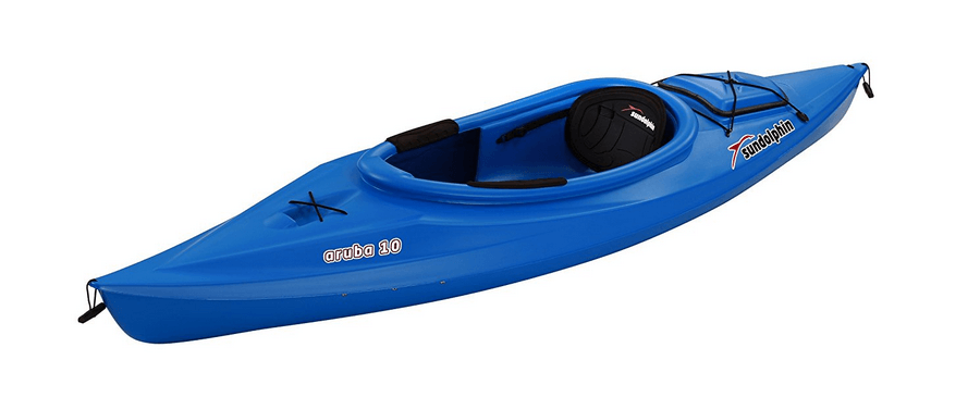 Best Surf Kayak [2026 Review] Sit on Top Ocean Wave Surfing Kayaks